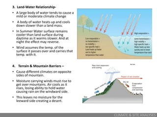 Relationship of Design site & climate analyses | PPTX