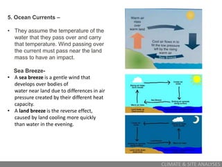 Relationship of Design site & climate analyses | PPTX