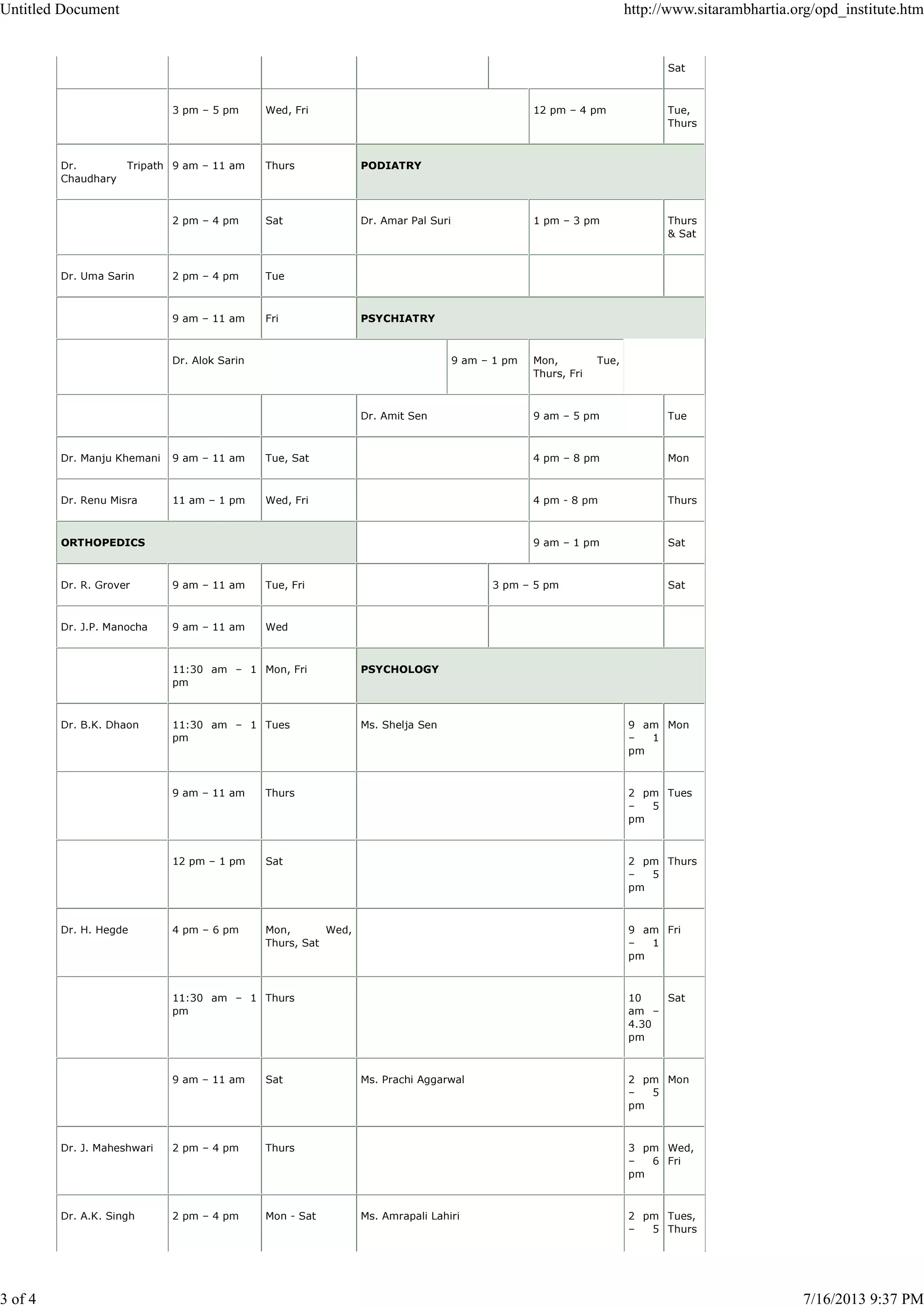 Sitarambhartiya doctors opd_schedule | PDF