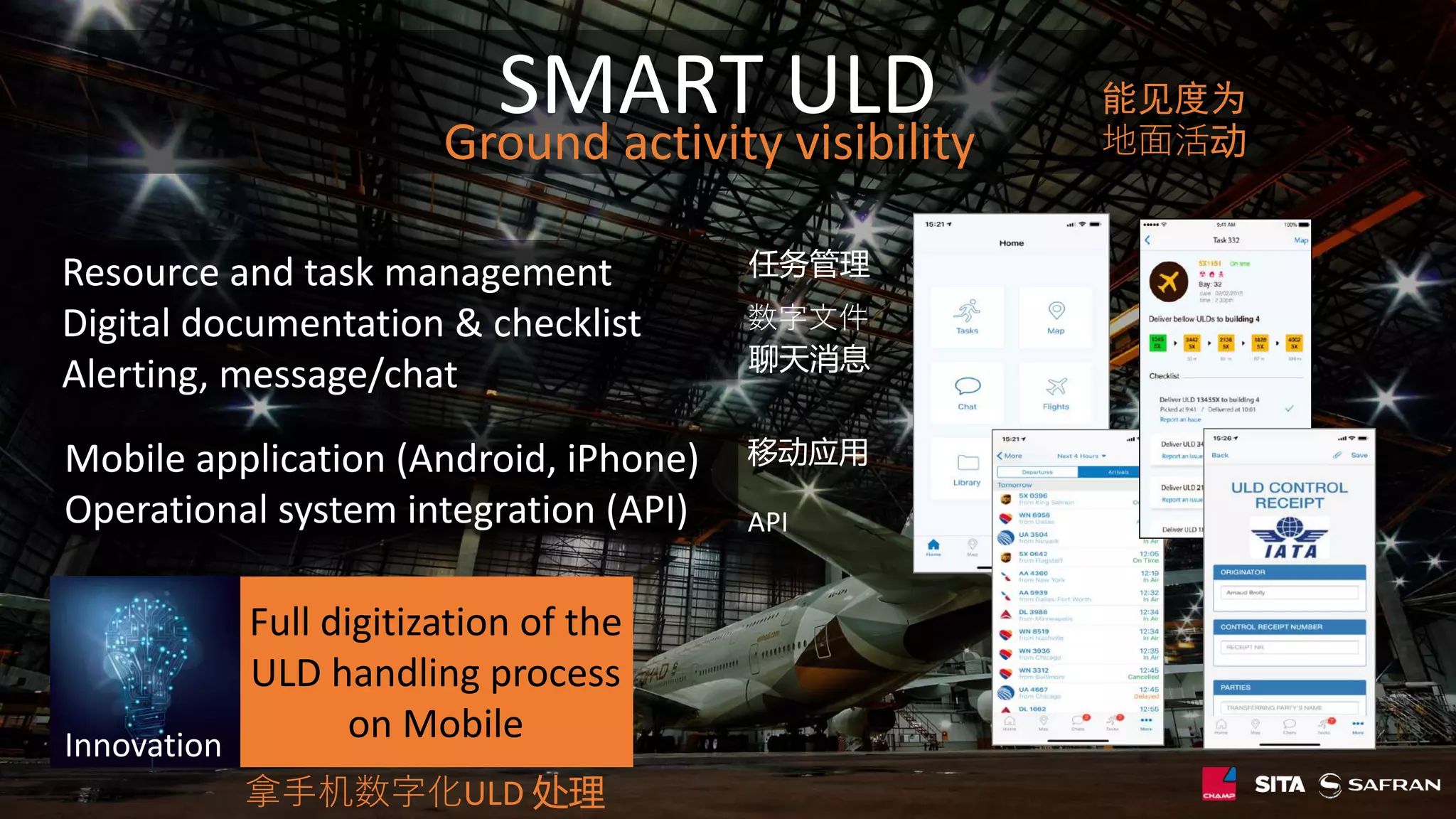 Sita smart ULD | PDF