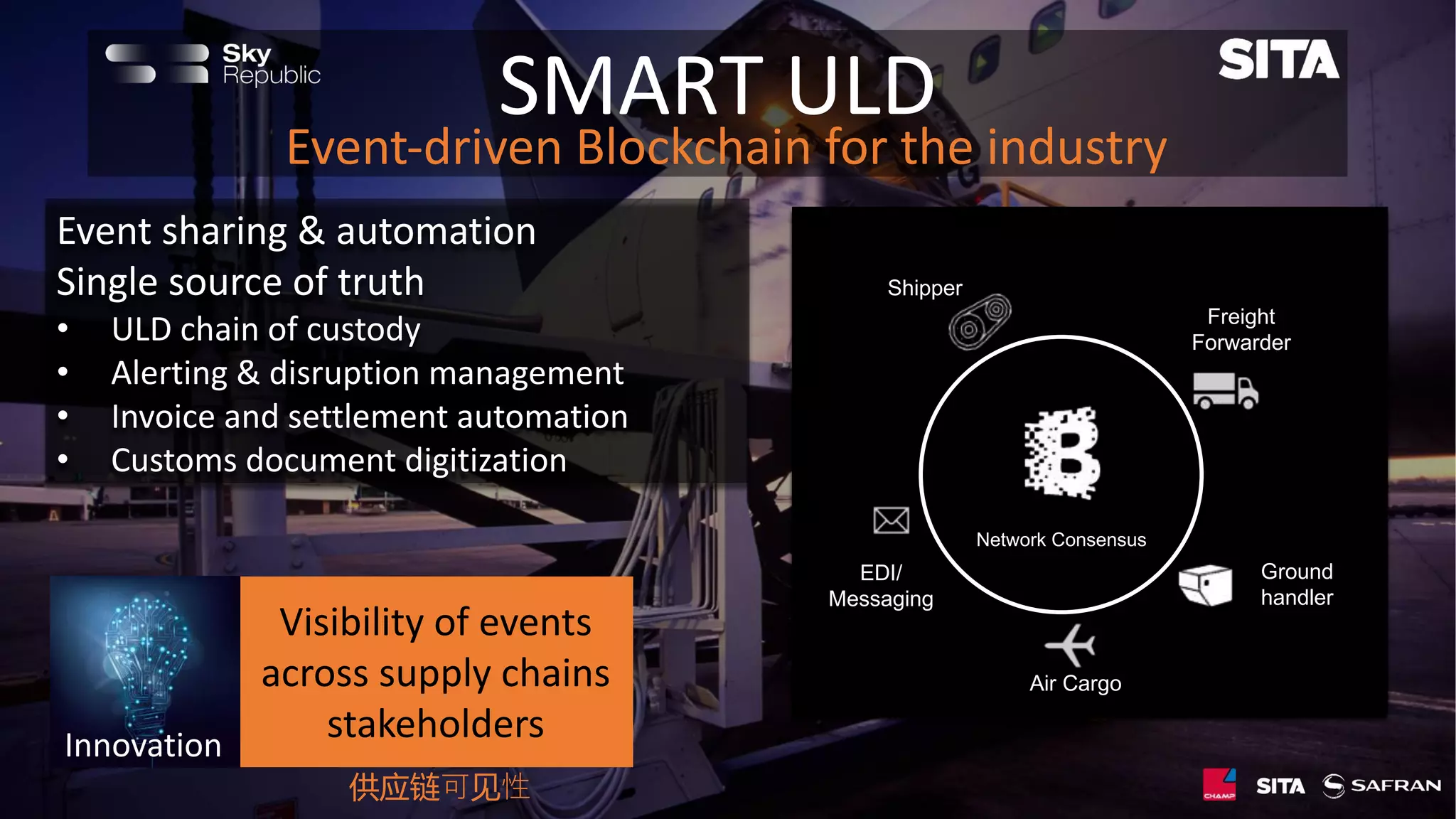 Sita smart ULD | PDF