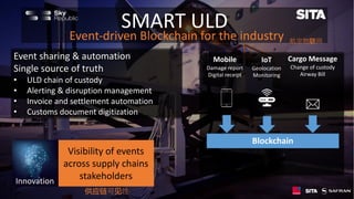 Sita smart ULD | PDF