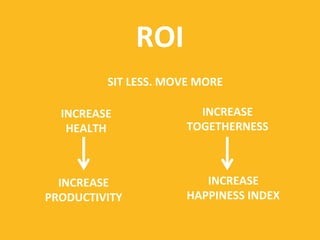 Sitbreaker - Sit Less Move More | PDF | Fitness and Exercise | Healthy ...