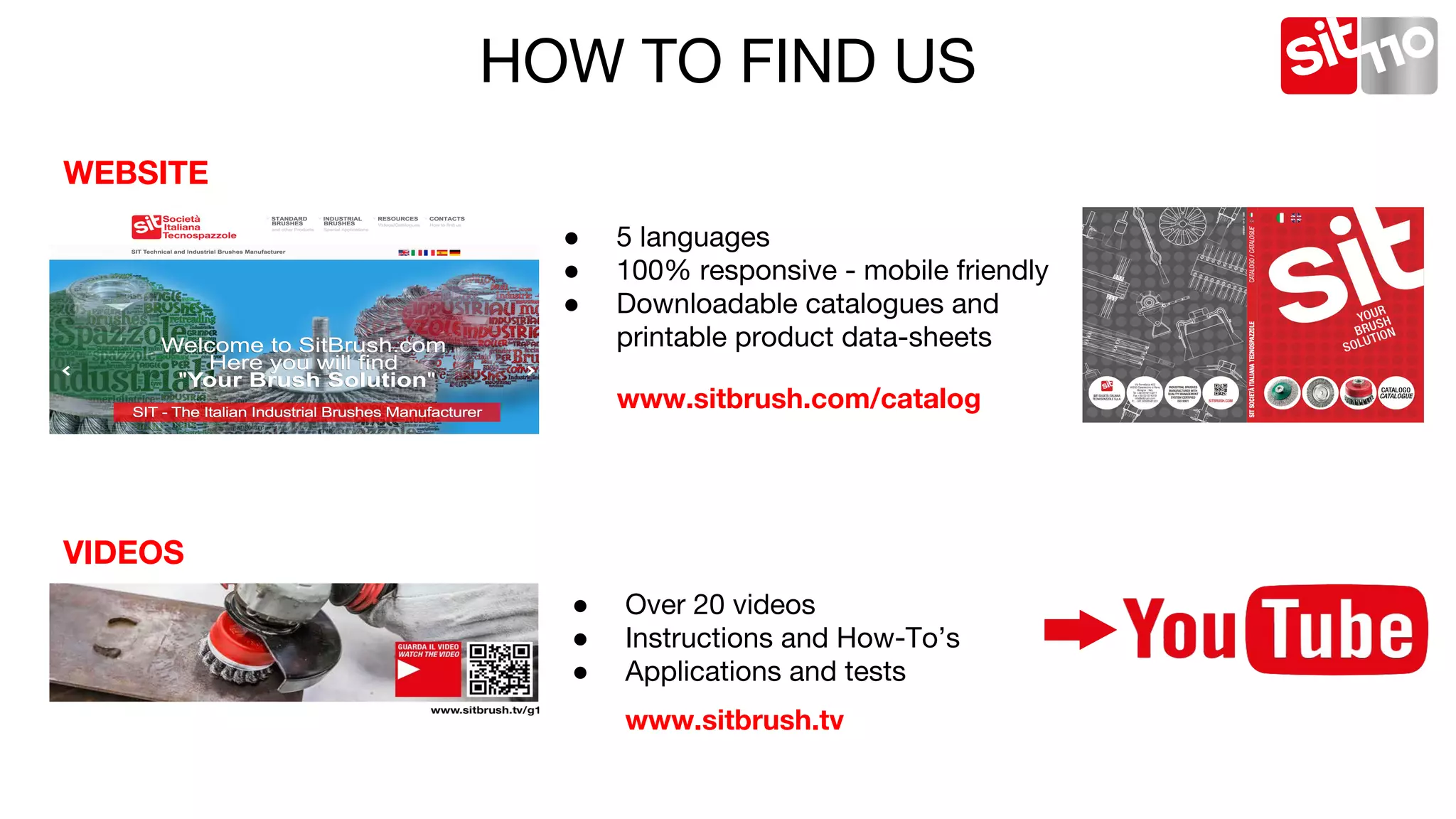 SITBRUSH 110th Anniversary Presentation | PPT