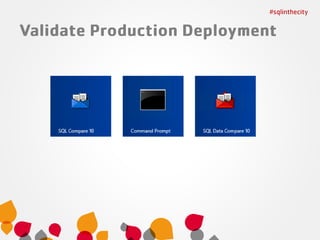 Automating Common DBA Tasks - Grant Fritchey - SQL In The City 2013 | PPT