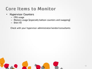 Core Monitoring - Steve Jones | PDF
