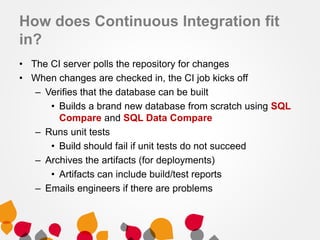 Database Build and Release - SQL In The City - Ernest Hwang | PPT