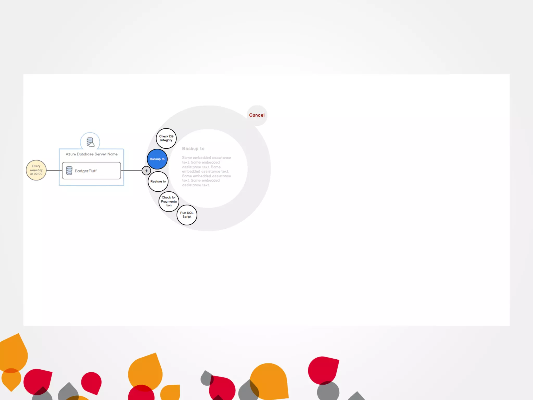 Red Gate Data Services - Dom Reed | PDF