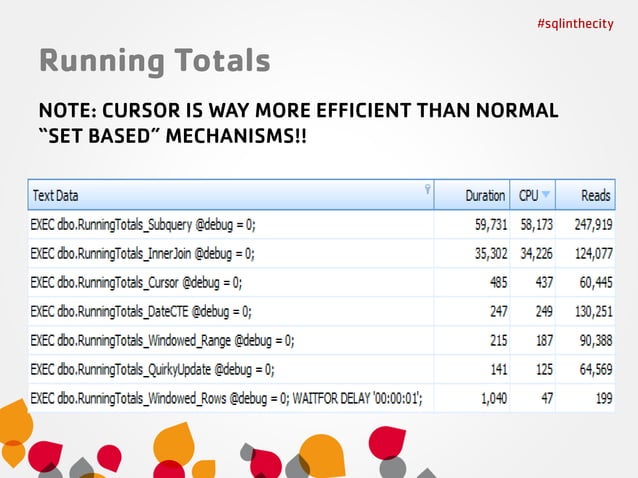 Windowing functions - Kevin Boles | PPT