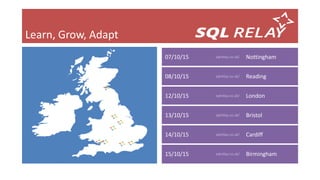 A practical approach to version control for SQL Server - By Steve Jones ...