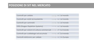 Sit company presentation | PPT