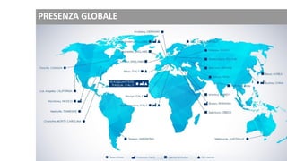 Sit company presentation | PPT