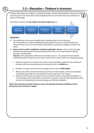 Component 2 | Sitcoms Revision Booklet | PDF
