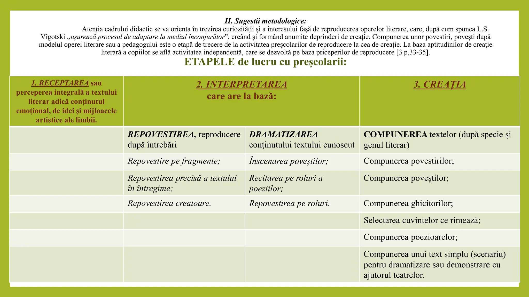Proba „Interviul de evaluare a competențelor profesionale” | PPTX