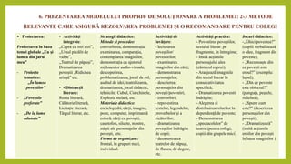 Proba „Interviul de evaluare a competențelor profesionale” | PPTX