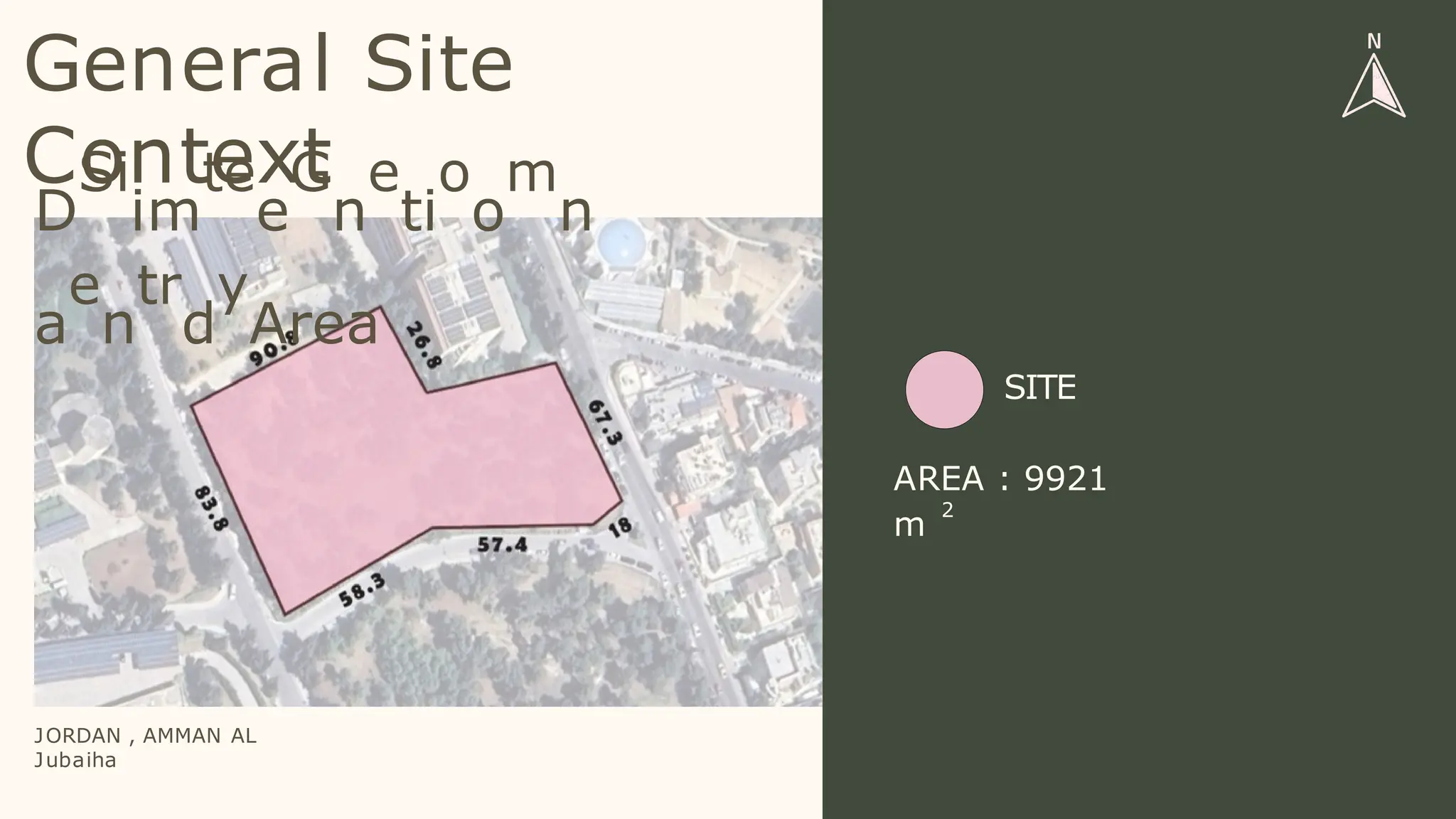 Site analysis and program of university of Jordan .pptx
