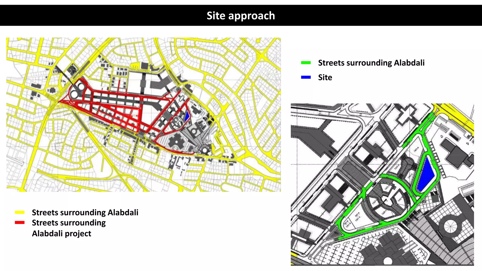 Alabdali site analysis | PPTX