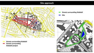 Alabdali site analysis | PPTX