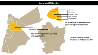 Alabdali site analysis | PPTX