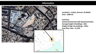 Alabdali site analysis | PPTX