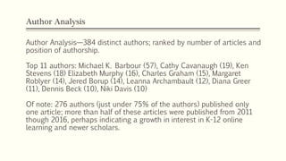 SITE 2018 - K-12 Online Learning: Trends From Two Decades of ...
