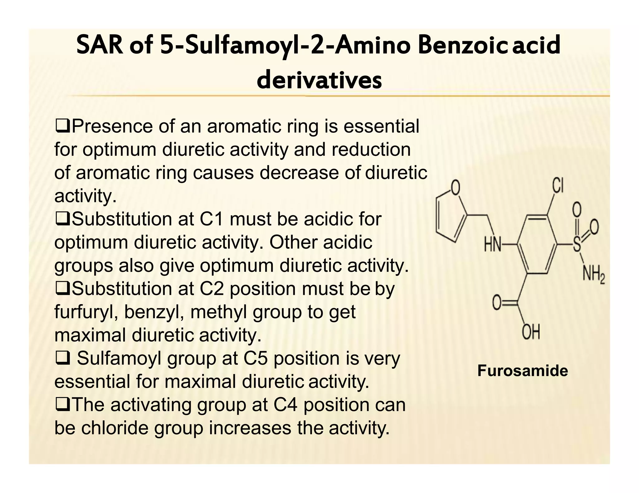 Site ii Diuretics | PPTX