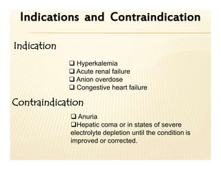Site ii Diuretics | PPTX