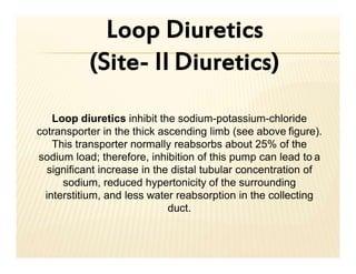 Site ii Diuretics | PPTX