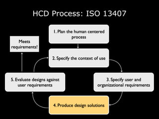 Site-it!: Information Architecture Prototyping Tool | PDF | Web Design ...