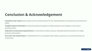 Site-Safety-Overview-45-Days-Snapshot.pptx