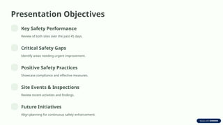 Site-Safety-Overview-45-Days-Snapshot.pptx
