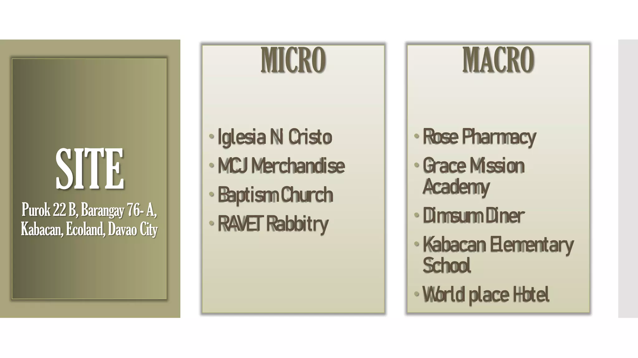 site-selection-and-justification.pdf | Government Support and Welfare | Financial Assistance
