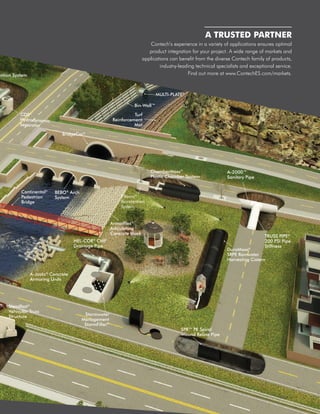 Site Solutions by Contech | PDF