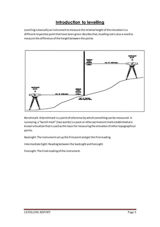 Site surveying-Leveling | DOCX