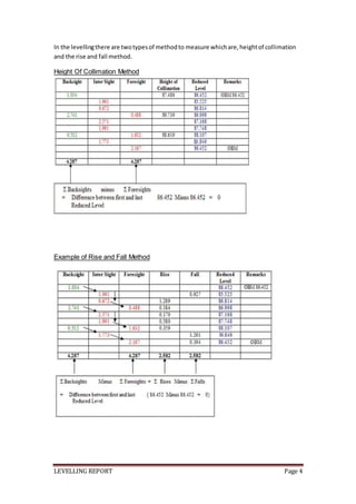 Site surveying-Leveling | DOCX