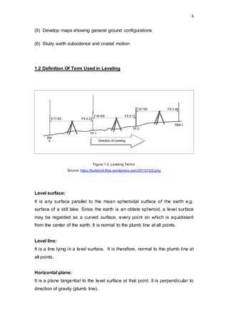 Site surveying-report-leveling | DOCX | Physics | Science