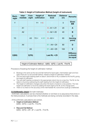 Site surveying 1 - done | PDF