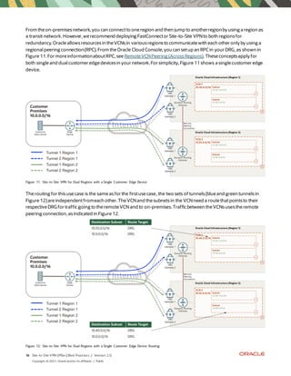 Site-to-Site VPN (IPSec)--12345 Best.pdf