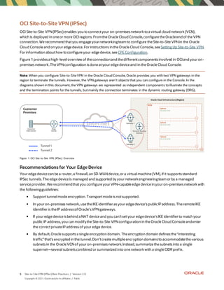 Site-to-Site VPN (IPSec)--12345 Best.pdf