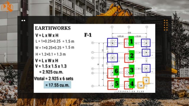 SITE-WORK (Estimate of site work materials etc.).pdf