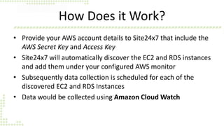 Site24x7 Cloud Monitoring | PPTX