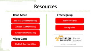 Site24x7 Cloud Monitoring | PPTX