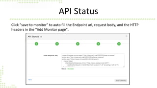 SOAP Monitoring | PPT
