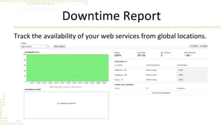 SOAP Monitoring | PPT