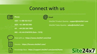 SOAP Monitoring | PPT