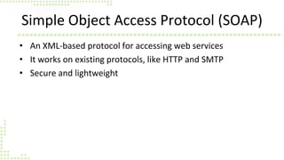 SOAP Monitoring | PPT