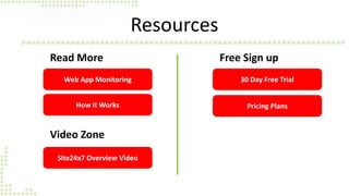 [Old] Site24x7 Real Browser Monitoring | PPT