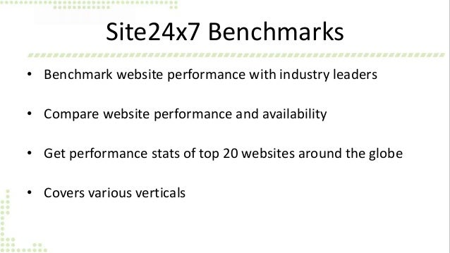 Site24x7 Website Performance Benchmarks