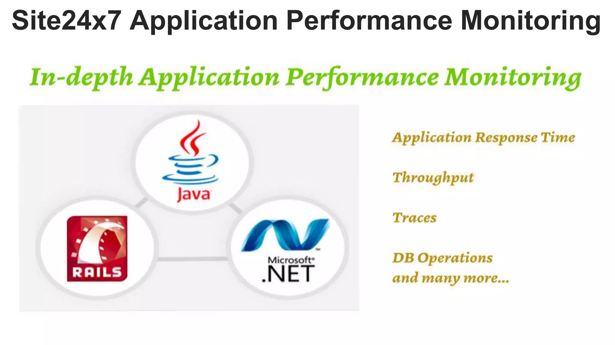 Application Performance Monitoring (APM) | PPTX