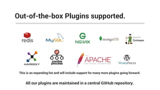 Site24x7 Plugins - Monitor your entire server stack | PPTX
